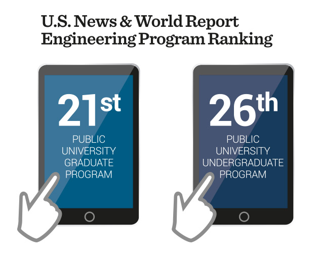 Facts and Figures | The Henry Samueli School of Engineering at UC Irvine